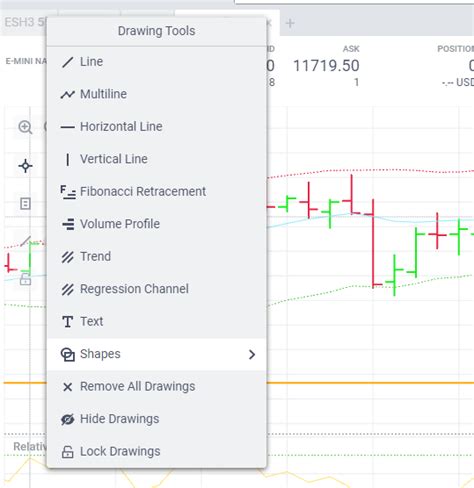 Drawing Tools Ninjatrader Web