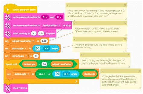 Advanced Techniques For Ev3 Classroom Fll Programming Part 4 Gyro Turn Robot Wonders