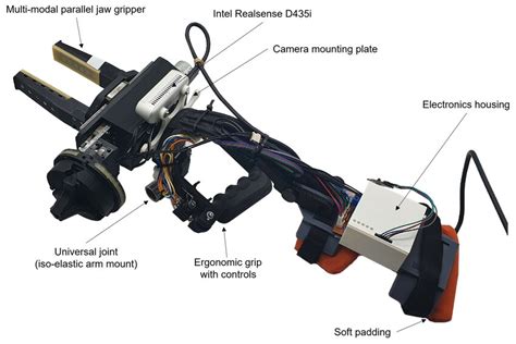 7 A Forearm Mounted Interface Equipped With A Multimodal Gripper The