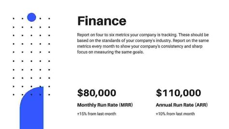 Entry 20 By Tasali1033 For Website Metrics Dashboard Wireframe Design Ui Ux Freelancer