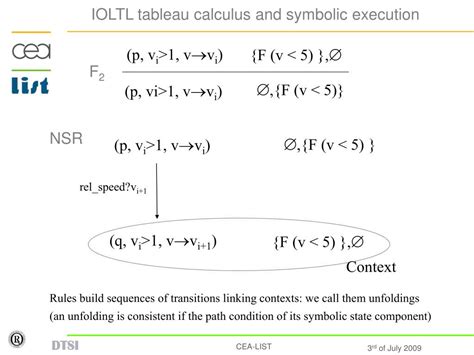 Ppt Symbolic Execution Based Model Checking Of Open Systems With