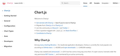 Como Criar Gráficos Com Chartjs E React Passo A Passo