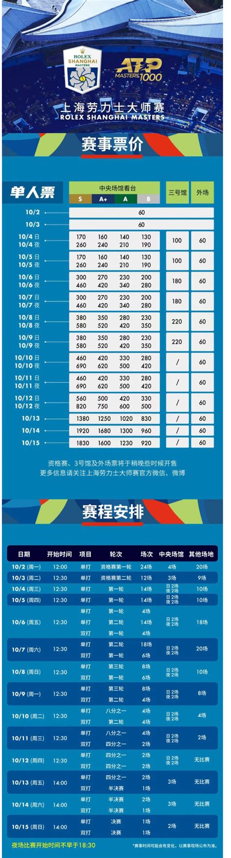 上海大师赛2023购票时间方式 上海慢慢看