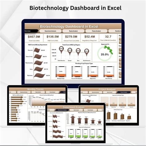 Retail Dashboard In Excel Next Gen Templates