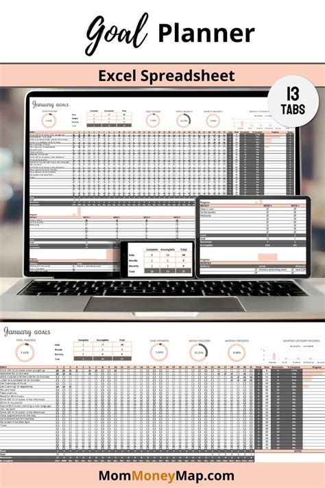 Goal Tracker Excel Spreadsheet Excel Spreadsheets Spreadsheet Excel