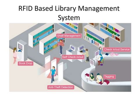 Rfid Based Library Management System Pptx