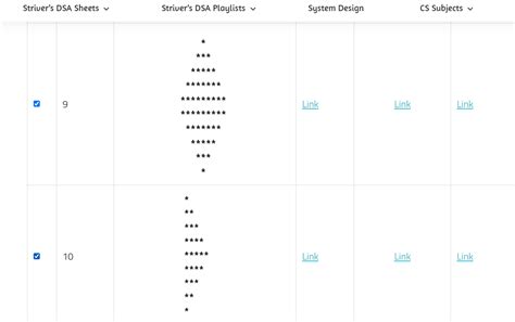 Striver Dsa A2z Sheet 230 Days Challenge Rleetcode