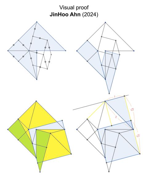 Mitre Dissection Puzzle