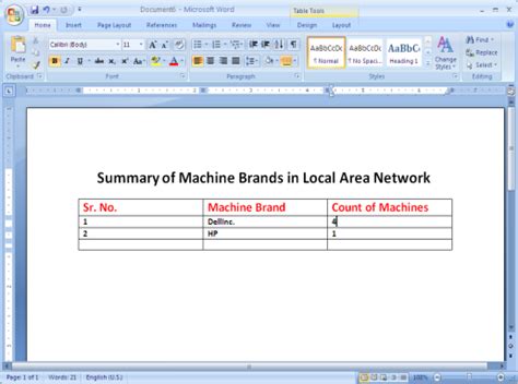 Hqlsoql Query Result Exported To Ms Word Download Scientific Diagram