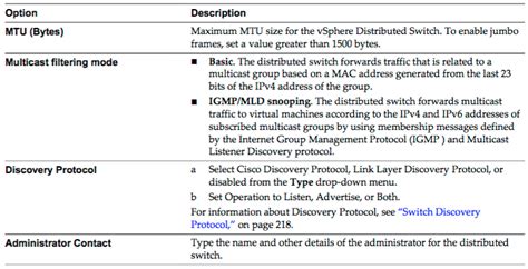Section Configure And Administer Advanced VSphere X Networking Davidstamen