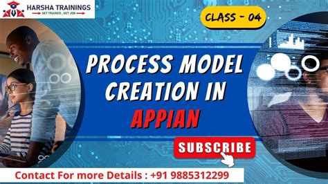 Appian Class 04 Process Model Creation Appian Tutorial For Beginners Harsha Trainings
