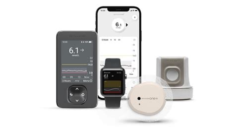 Dexcom One Real Time Cgm Rolls Out In Europe Medical Product Outsourcing