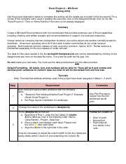 Spring 2019 Excel Project 2 Instructions 1 Pdf Excel Project 2 MS Excel Spring 2019 Use