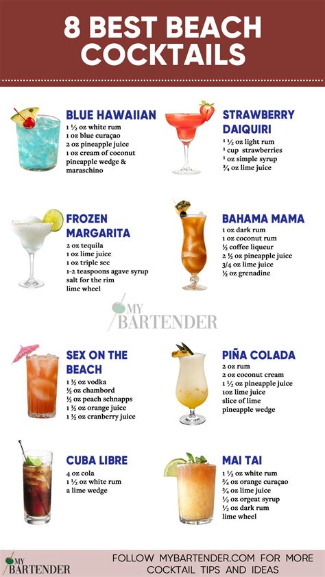 15 Best Beach Cocktails To Drink Recipe In 2024 Bartender Drinks