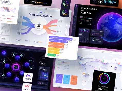 Datavisualization Kit For Dashboards And Presentation By Alien Pixels