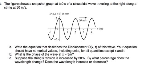 Solved 3 The Figure Shows A Snapshot Graph At T 0 S Of A
