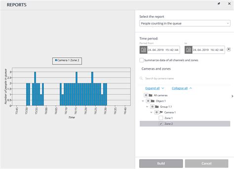 People Counting In Queue