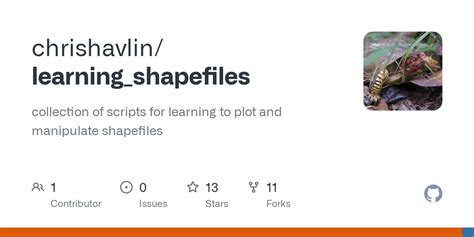 Github Chrishavlinlearningshapefiles Collection Of Scripts For Learning To Plot And