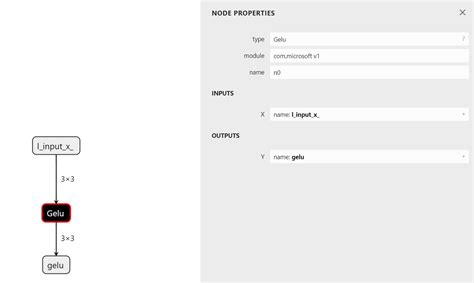 Extending The ONNX Registry PyTorch Tutorials 2 6 0 Cu124 Documentation