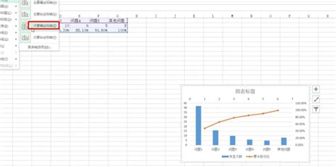 如何用excel做柏拉图360新知