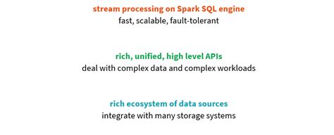 Easy Scalable Fault Tolerant Stream Processing With Structured Streaming