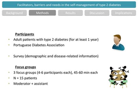 Facilitators Barriers And Needs In The Self Management Of Type 2