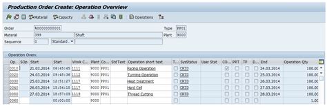 Concept Of Alternative Sequence Of Operation And H Sap Community