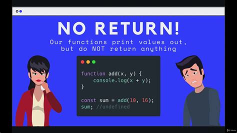 Writing Reusable Code With Functions The Return Statement The Modern Javascript Bootcamp Youtube