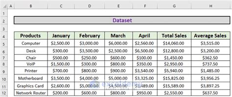 How To Filter Data Based On Cell Value In Excel Easy Methods