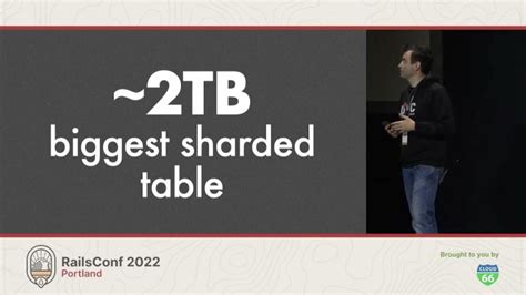 Àlex Rodríguez Bacardit On Linkedin Railsconf 2022 A Rails