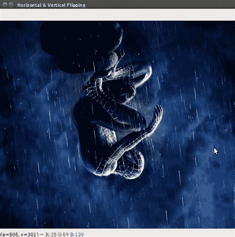 Python 图像中边缘和轮廓的检测 无涯教程网