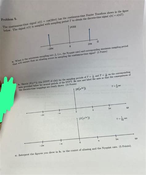 Problem The continuous time signal x t cos πt Chegg
