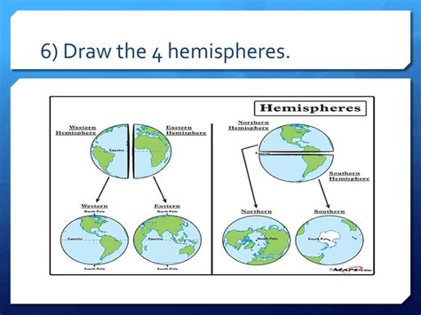 Ppt Latitude And Longitude Notes Powerpoint Presentation Free Download Id 1881939