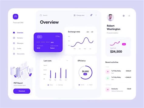 Develop Modern Full Stack Web Applications Using Mern Stack By