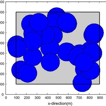 Coverage Areas Before Rearrangement With SSO Download Scientific Diagram