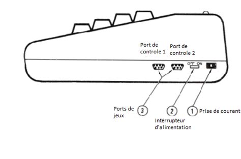 langage de programmation basic du commodore 64 déballage et