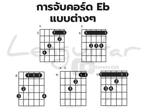 คอร์ด Eb Lenguitar