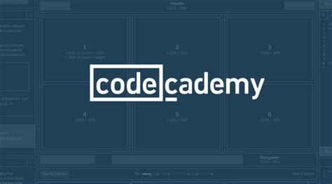 Codecademy And Clever Team Up To Expand Online Coding Education In High School Classrooms