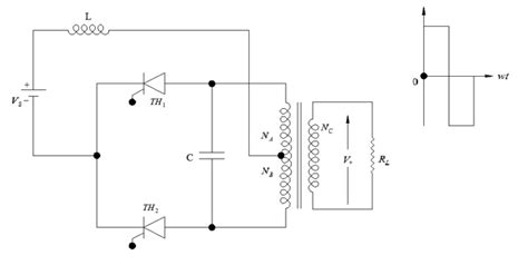 Parallel Inverter Download Scientific Diagram