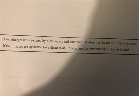 Solved Two Charges Are Separated By A Distance D And Exert