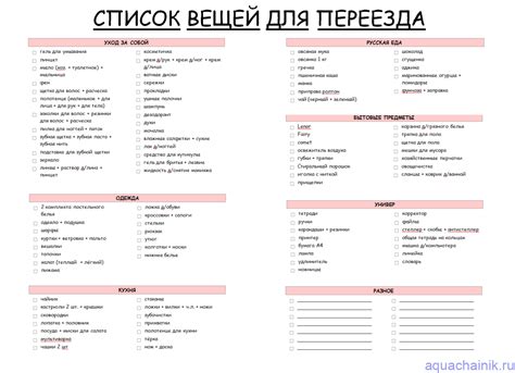 Что с собой взять при переезде в другой город Список для переезда Список вещей для переезда