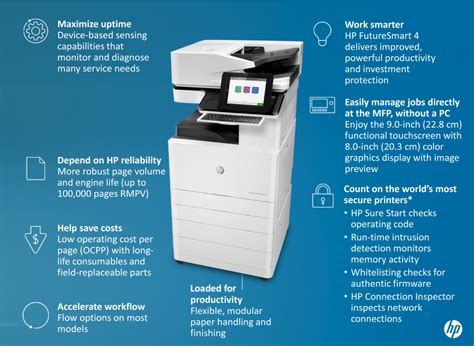 HP Laser MFP Series WJS Enterprises Inc
