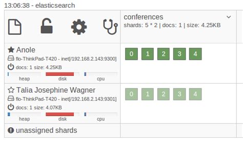 Es 存储文档得大小elasticsearch的用例：文档存储java使用elasticsearch存大文本 Csdn博客