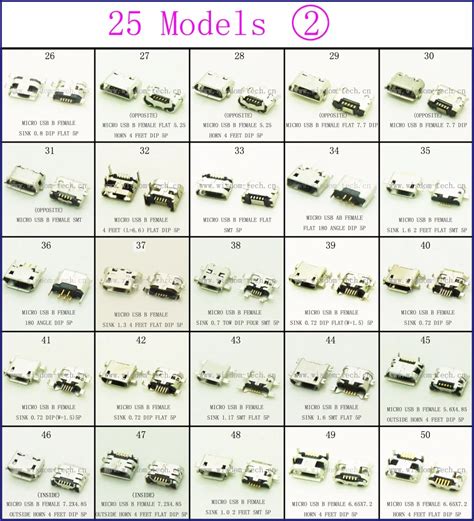 Free Shipping NEW Pcs Lot Models Micro USB Connector Sink Types USB Female Socket DIP