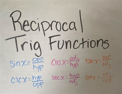 Identifying Reciprocal Trig Functions Quiz