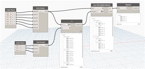 Help With List Lacing And Levels Lists Logic Dynamo