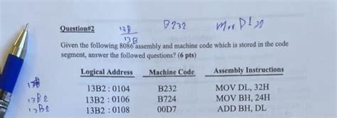 Solved Given The Following 8086 Assembly And Machine Code Solved Given The Following 8086 Assembly And Machine Code