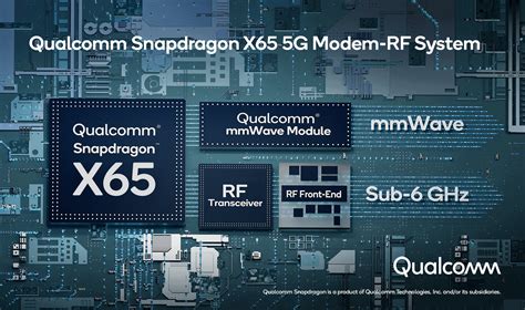 Qualcomm Launches New Platforms For Iot For Multiple Industries Techzine Global