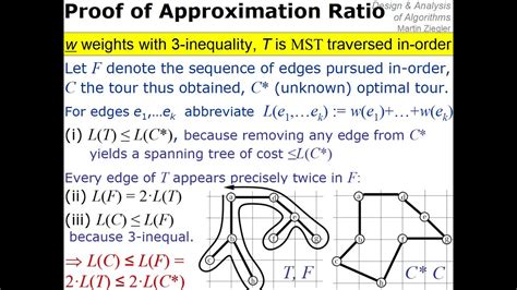 Design And Analysis Of Algorithms Chapter 8b Youtube