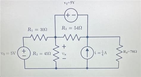 solved use the super node method to have a better